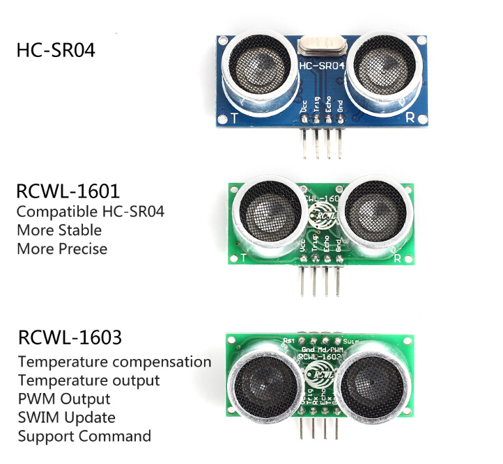 Rcwl 1603 Uart Pwm Gpio Output Ultrasonic Ranging Sensor Module With Temperature Compensation